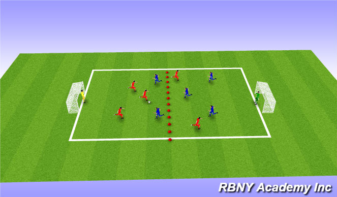 Football/Soccer: Team Pressing (Tactical: Defensive principles, Academy ...