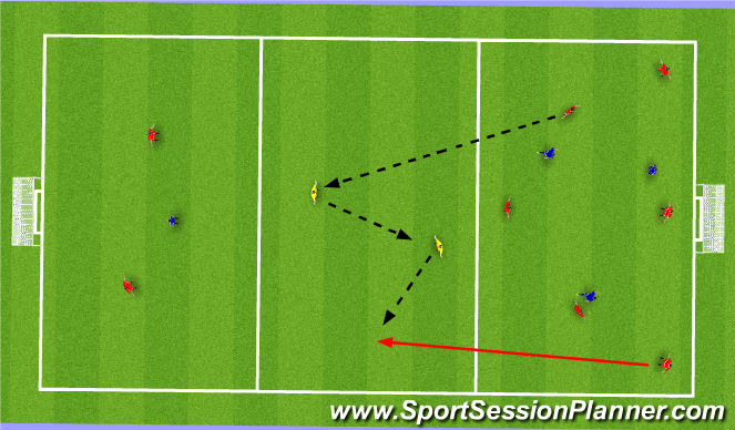 Football/Soccer: Transition to attack (Academy: Attacking transition ...