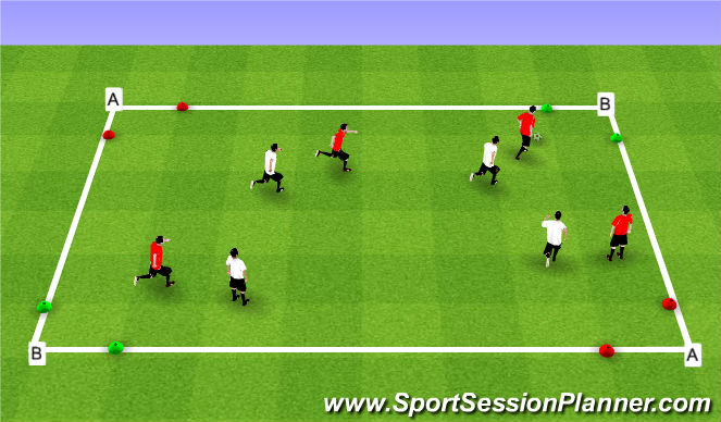 Football/Soccer: Change Direction: Activity (Small Sided) (Technical ...