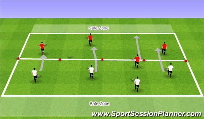 Football/Soccer: Change Direction: Activity (Group) (Technical: Turning ...