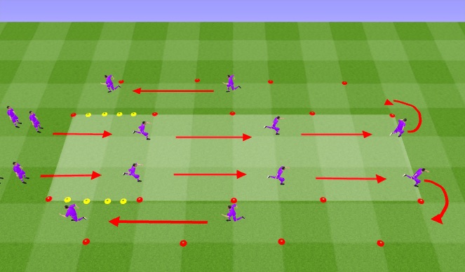 Football/Soccer: 11v11 with player movements and passing patterns U15 ...