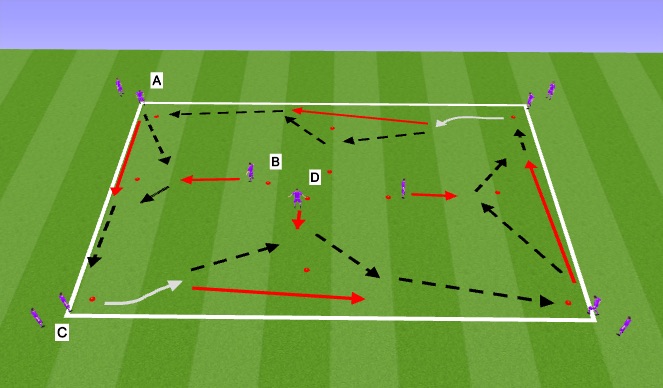 Football/Soccer: 11v11 with player movements and passing patterns U15 ...