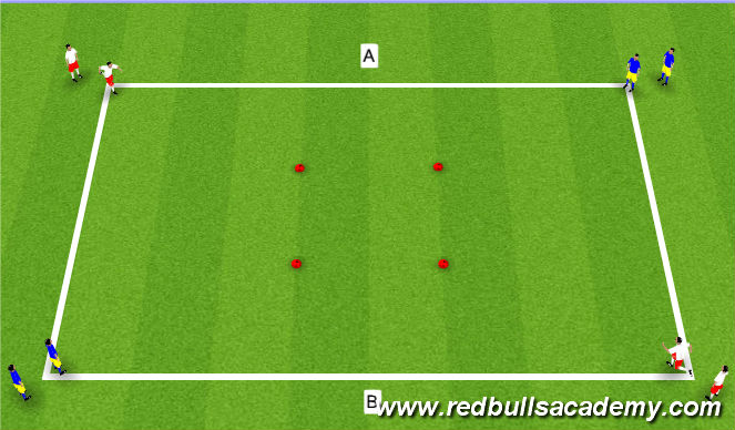 Football/Soccer: RDS Futbolinho - Developmental - Moves 1 (Technical ...