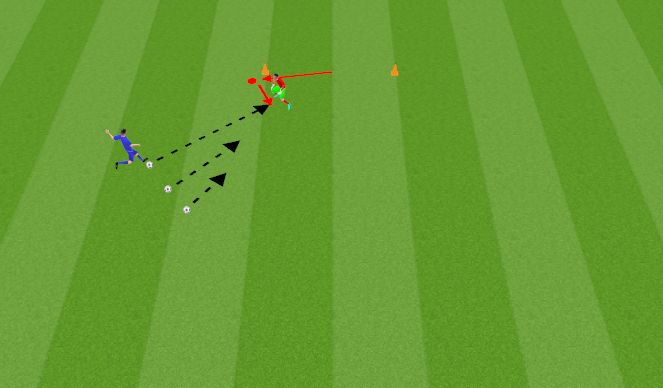 Football/Soccer: Movement (Goalkeeping: Distribution, Beginner)