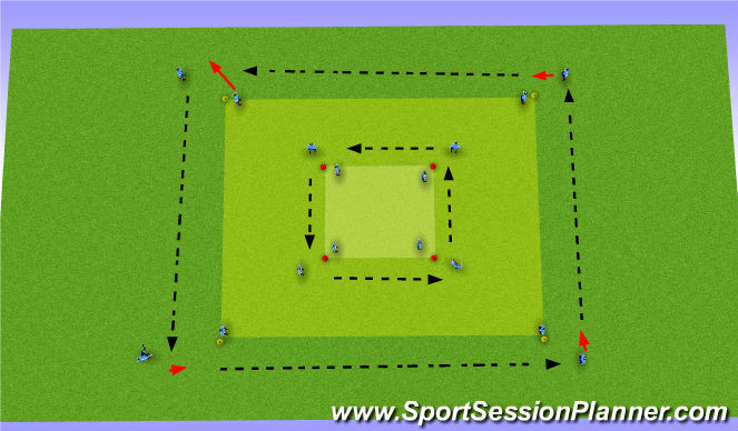 Football/Soccer: Passing Square Warmup (Technical: Passing & Receiving ...