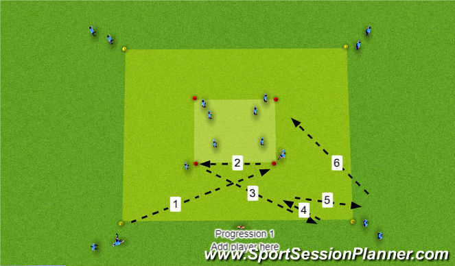 Football/Soccer: Passing Square Warmup (Technical: Passing & Receiving ...