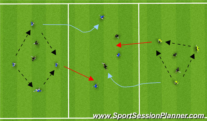 Football/Soccer: 07G D>A linking play to middle third (Academy ...