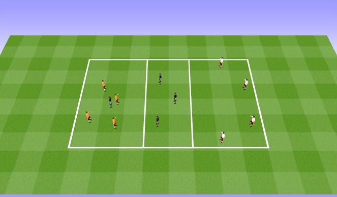 Football/Soccer: Boxes and front 3 movement (Academy: Finish the attack ...