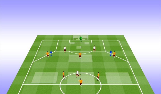 Football/Soccer: Boxes and front 3 movement (Academy: Finish the attack ...