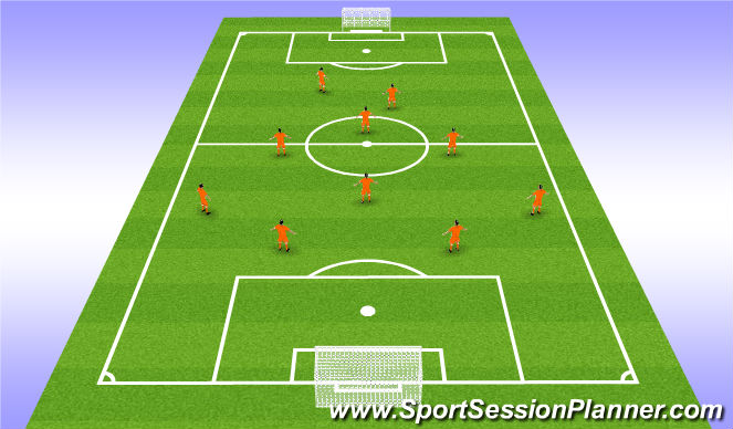 Football/Soccer: Squad layout (Technical: Passing & Receiving , Moderate)