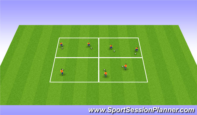 Football/Soccer: Transition III (Tactical: Decision making practices ...