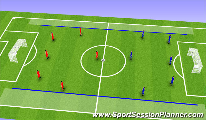 Football/Soccer: Defending and Attacking with 1v1, 2v2 situations (Technical: Passing ...