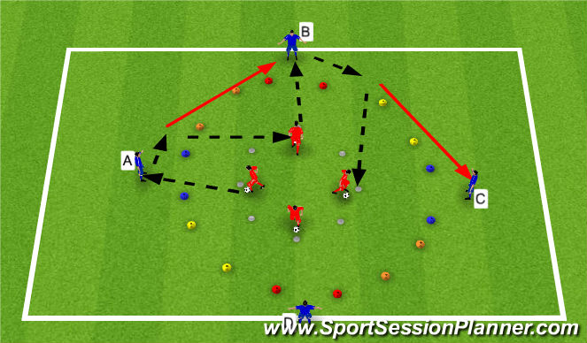 Football/Soccer: 3rd week pull push] (Academy: Attacking transition ...