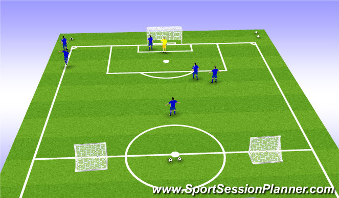 Football/Soccer: Playing into Targets 2 (Tactical: Penetration, Moderate)