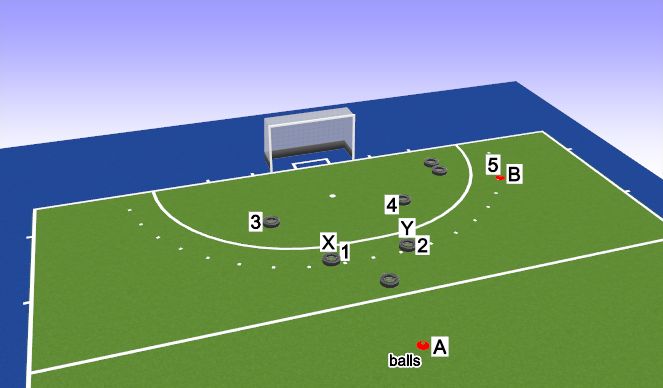 Hockey: Goal Scoring (Technical: Goal Scoring, Senior)