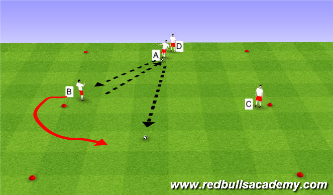 Football/Soccer: RDS - Week 5 - Double Pass - Experienced (Tactical ...