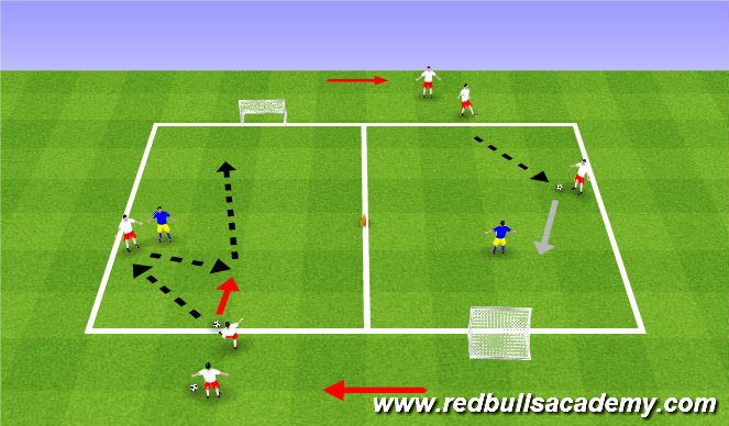 Football/Soccer: RDS - Week 5 - Double Pass - Experienced (Tactical ...