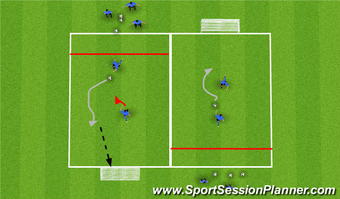 Football/Soccer: Defending 1v1 and 2v2 (Technical: Defensive skills, Moderate)