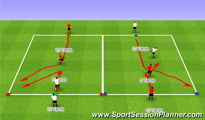 Football/Soccer: Warm Up: Dribbling (Warm-ups, Moderate)
