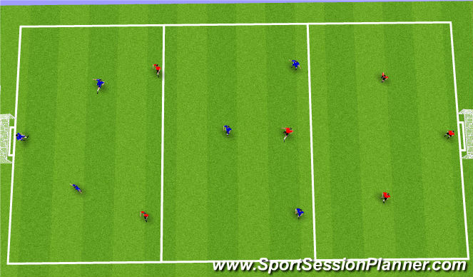 Football/Soccer: 09 - Angles of Support (Technical: Passing & Receiving ...