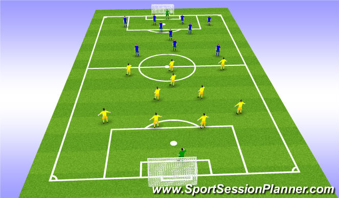 Football/Soccer: changing the point of attack (Tactical: Attacking ...
