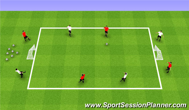 Football/Soccer: P&R: Activity (Group) (Technical: Passing & Receiving ...