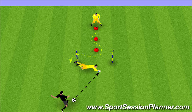 Football/Soccer: Beginning Diving (Goalkeeping: Agility/Diving ...