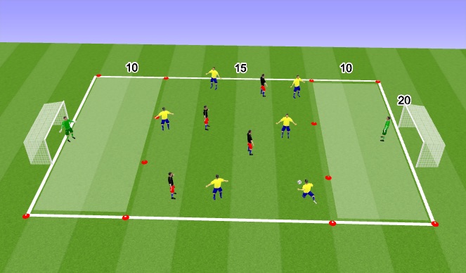 Football/Soccer: Break out to goal (Academy: Finish the attack, Moderate)