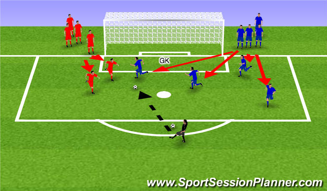 Football/Soccer: Passing and Team Work (Technical: Movement off the ...