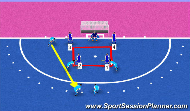 Hockey: DPC (Tactical: Defensive (Numerical Disadvantage), Senior)