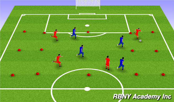 Football/Soccer: 4v4 w/ endzones (Tactical: Attacking principles ...