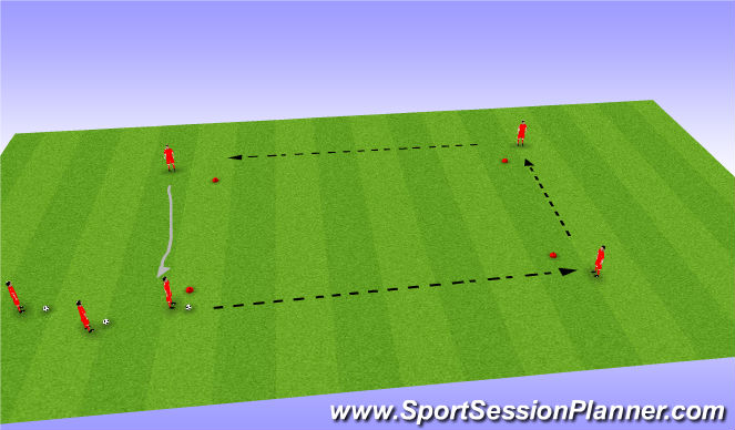 Football/Soccer: Square Passing Exercise (CoViD-19 (Social Distancing ...