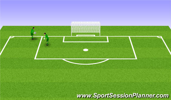 Football/Soccer: Handling (Goalkeeping: Footwork/Handling, Academy ...