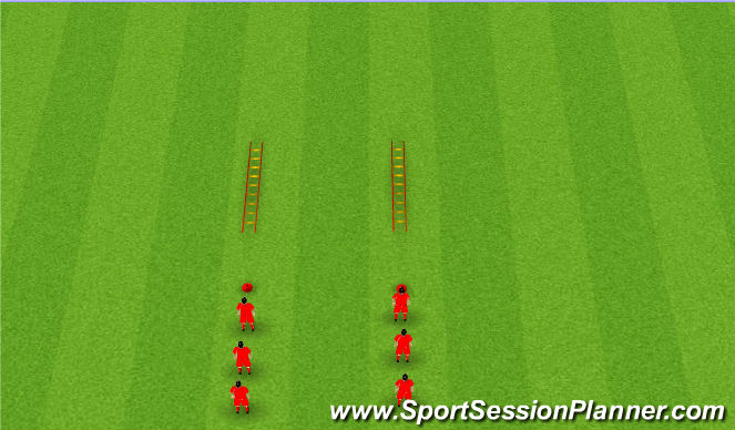 Football/Soccer: Ladders (Physical: Agility, Moderate)