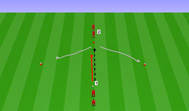 Football/Soccer: One on one chase (Technical: Turning, Moderate)