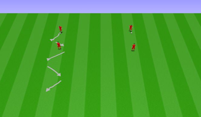 Football/Soccer: One on one defending slolom (Technical: Defensive ...