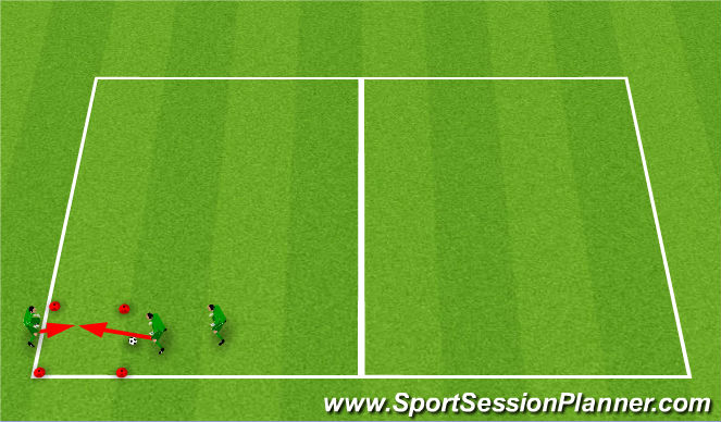 Football/Soccer: GK 1v1 exercise (Goalkeeping: 1 v 1, Academy Sessions)