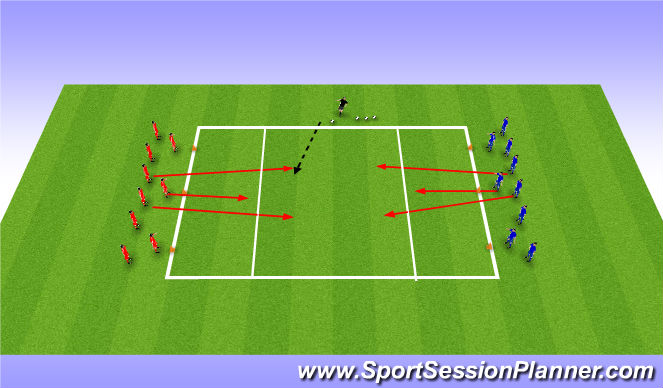 Football/Soccer: 25th Feb - Pressing (Tactical: Defensive principles ...