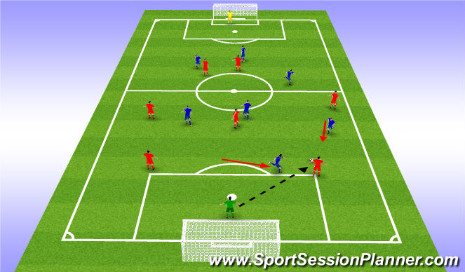 Football/Soccer: 25th Feb - Pressing (Tactical: Defensive principles ...