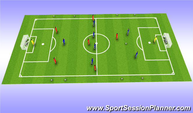 Football/Soccer: Transition (Academy: Attacking transition game ...