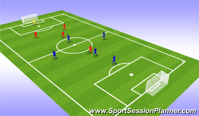 Football/Soccer: [5th week pull push (Academy: Attacking transition ...