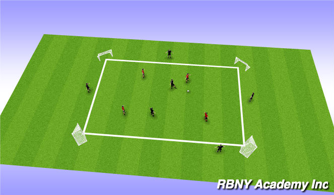 Football/Soccer: Passing Angles (Tactical: Possession, Academy Sessions)