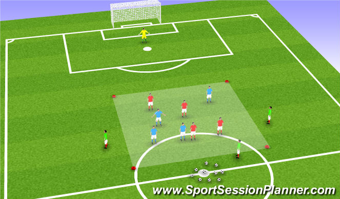 Football/Soccer: midfield break-out game (Technical: Attacking and ...