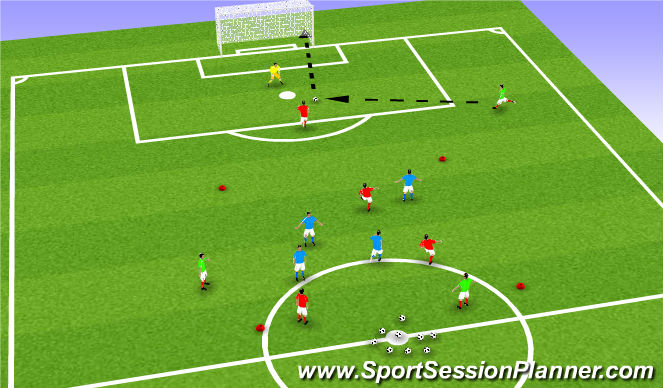 Football/Soccer: midfield break-out game (Technical: Attacking and ...