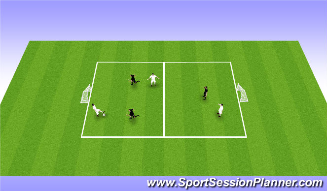 Football/Soccer: U19MLS DA - MIDFIELD DEFENDING - (MIDFIELD THIRD ...