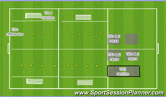 Football/Soccer: passing and first touch quality 4 (Technical: Passing ...