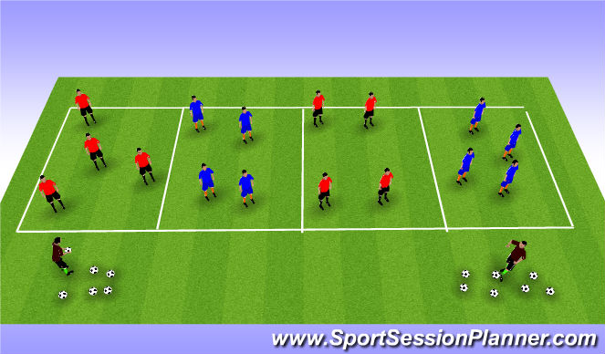 Football/Soccer: Posession game in boxes (Tactical: Possession, Moderate)