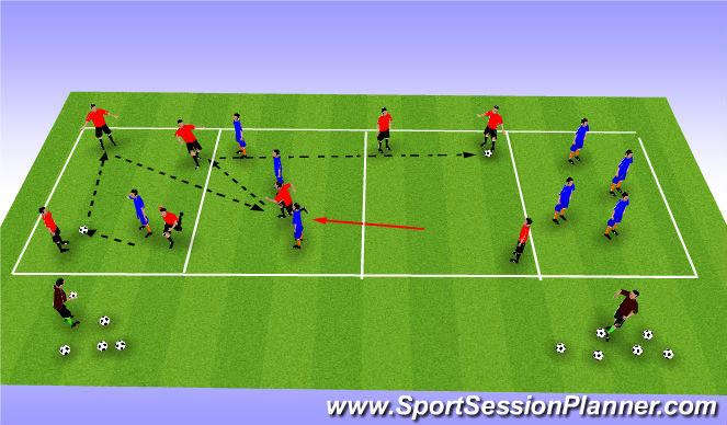 Football/Soccer: Posession game in boxes (Tactical: Possession, Moderate)