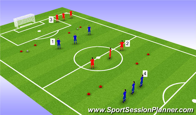 Football/Soccer: Dribbling, with SSG with mutliple goals (Technical ...