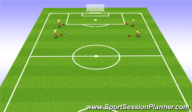 Football/Soccer: Dribbling/Passing/Receiving (Technical: Attacking ...